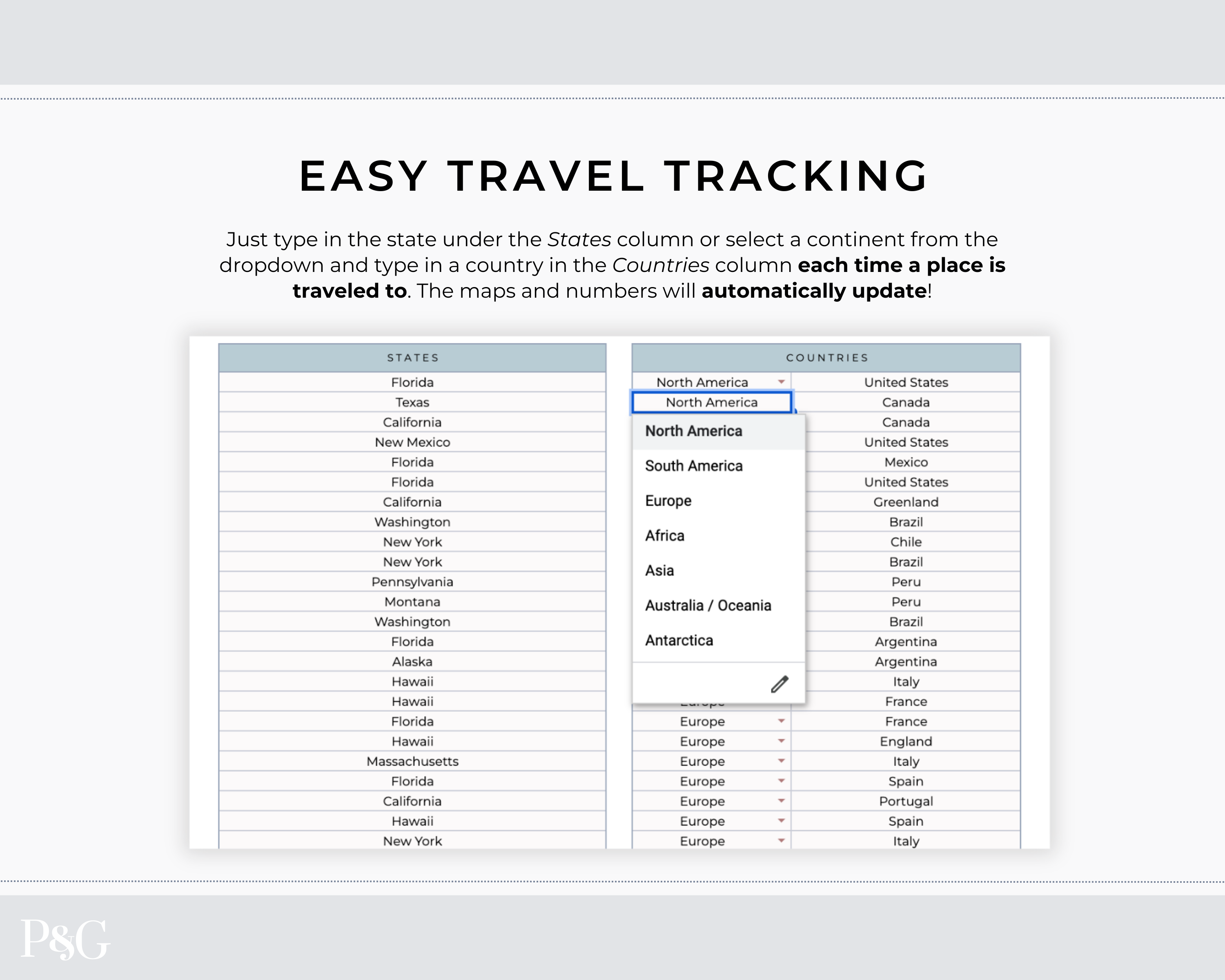 Travel Tracker Spreadsheet Template for Google Sheets – Palm & Grace